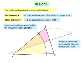 Intersection of loci | PPT