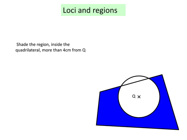 Intersection of loci | PPT