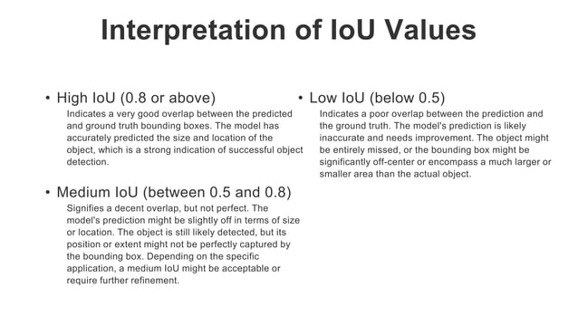 Intersection over Union (IoU) COMMAN QUESTIONS IN COMPUTER VISION.pptx