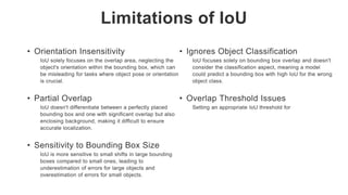 Intersection over Union (IoU) COMMAN QUESTIONS IN COMPUTER VISION.pptx