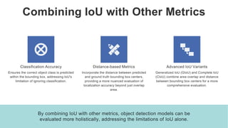 Intersection over Union (IoU) COMMAN QUESTIONS IN COMPUTER VISION.pptx
