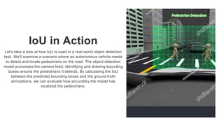 Intersection over Union (IoU) COMMAN QUESTIONS IN COMPUTER VISION.pptx