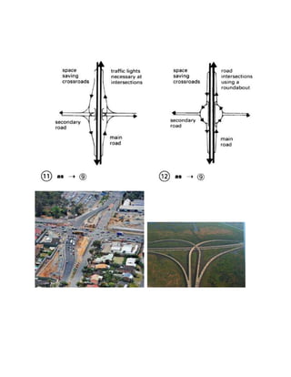 Road Junctions and Intersections | DOCX