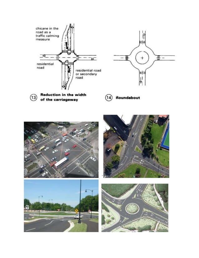 Road Junctions and Intersections