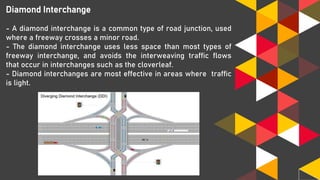 Intersections | PPTX