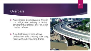 INTERSECTIONS | PPTX