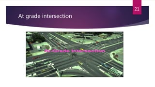 INTERSECTIONS | PPTX