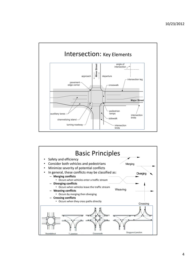 Intersections & Interchanges ( Highway Engineering Dr. Sherif El-Badawy ) | PDF