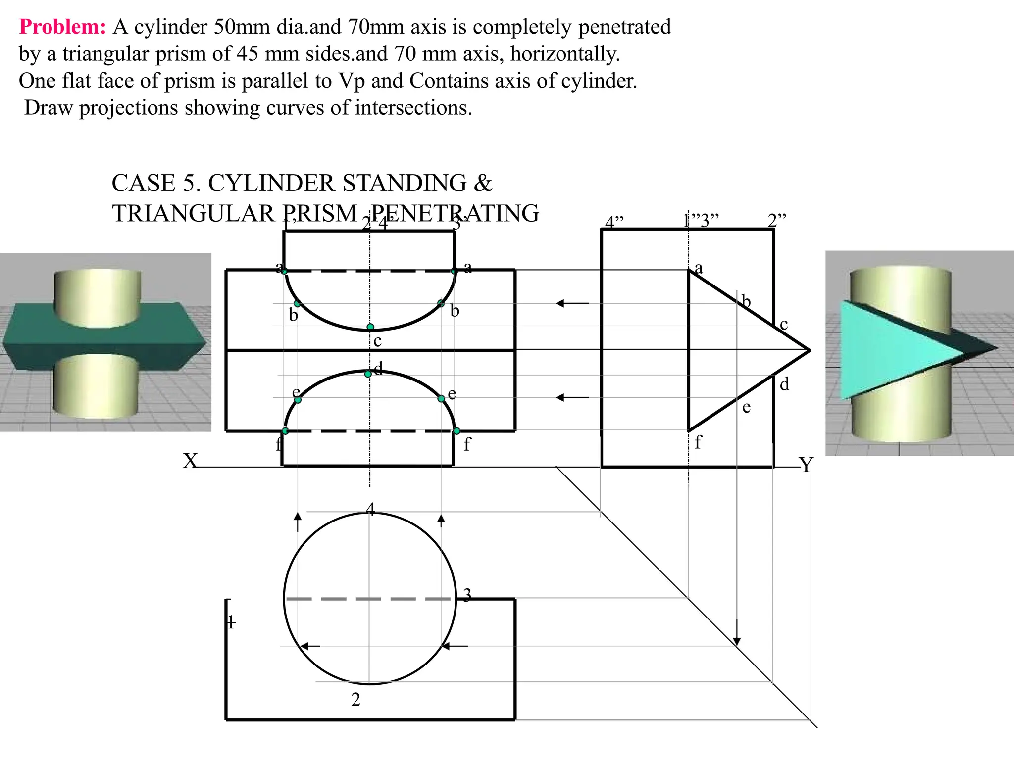 Intersections of solids (1).pptx main topic | PPTX