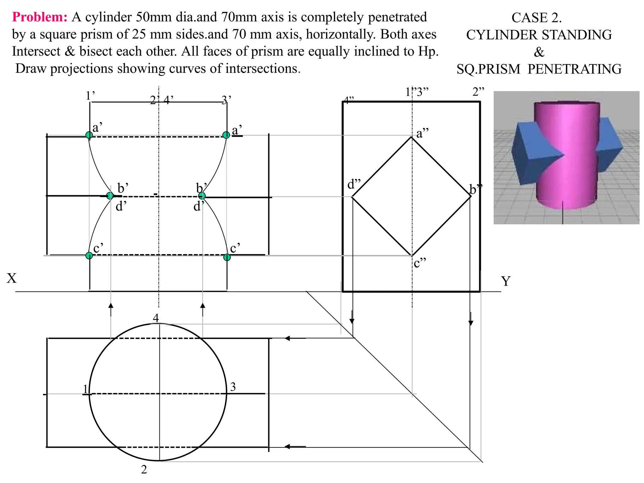 Intersections of solids (1).pptx main topic | PPTX