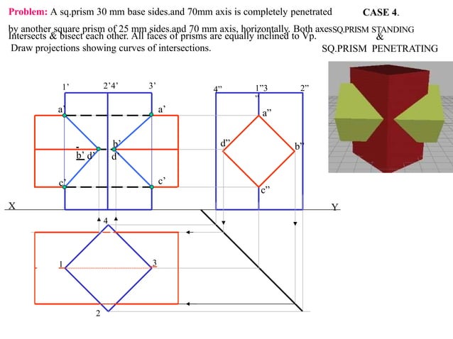 Intersections of solids (1).pptx main topic | PPTX