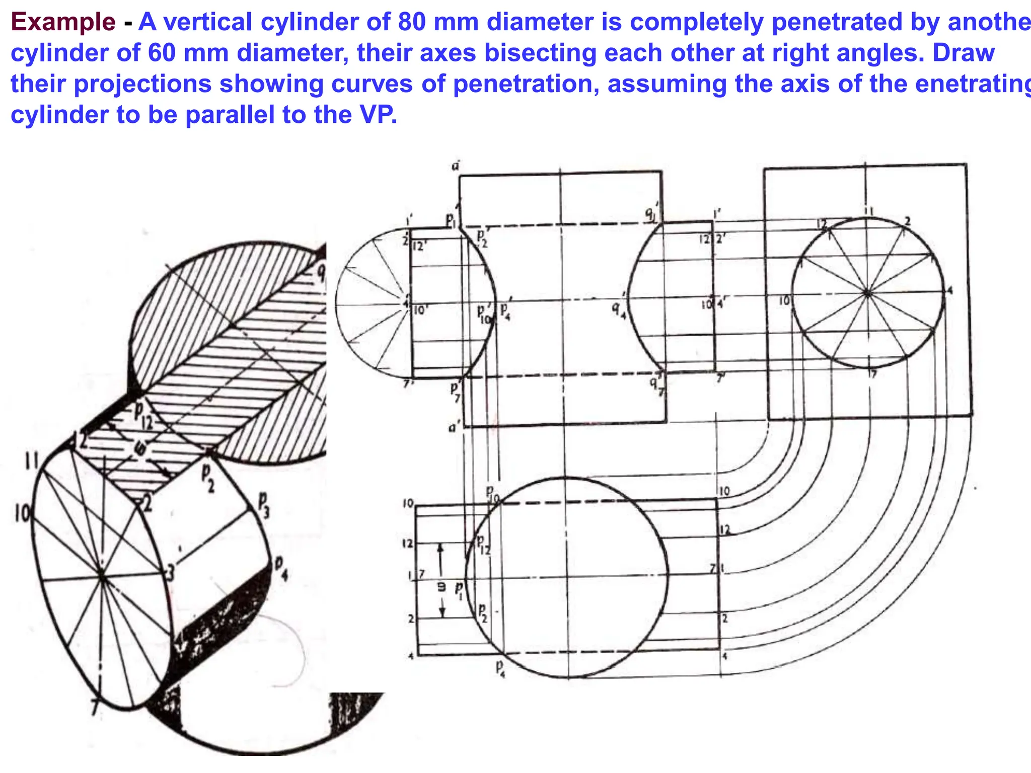 intersection solids.ppt