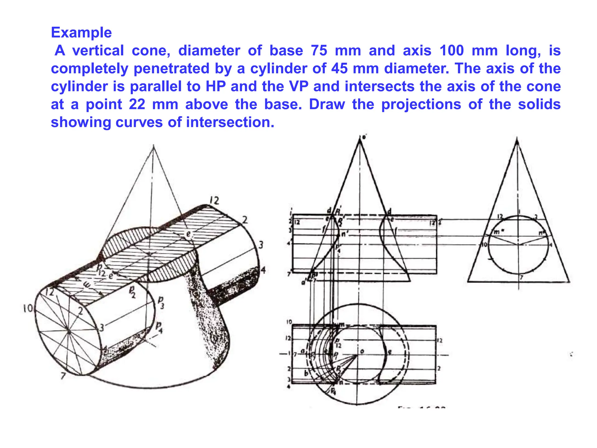 intersection solids.ppt