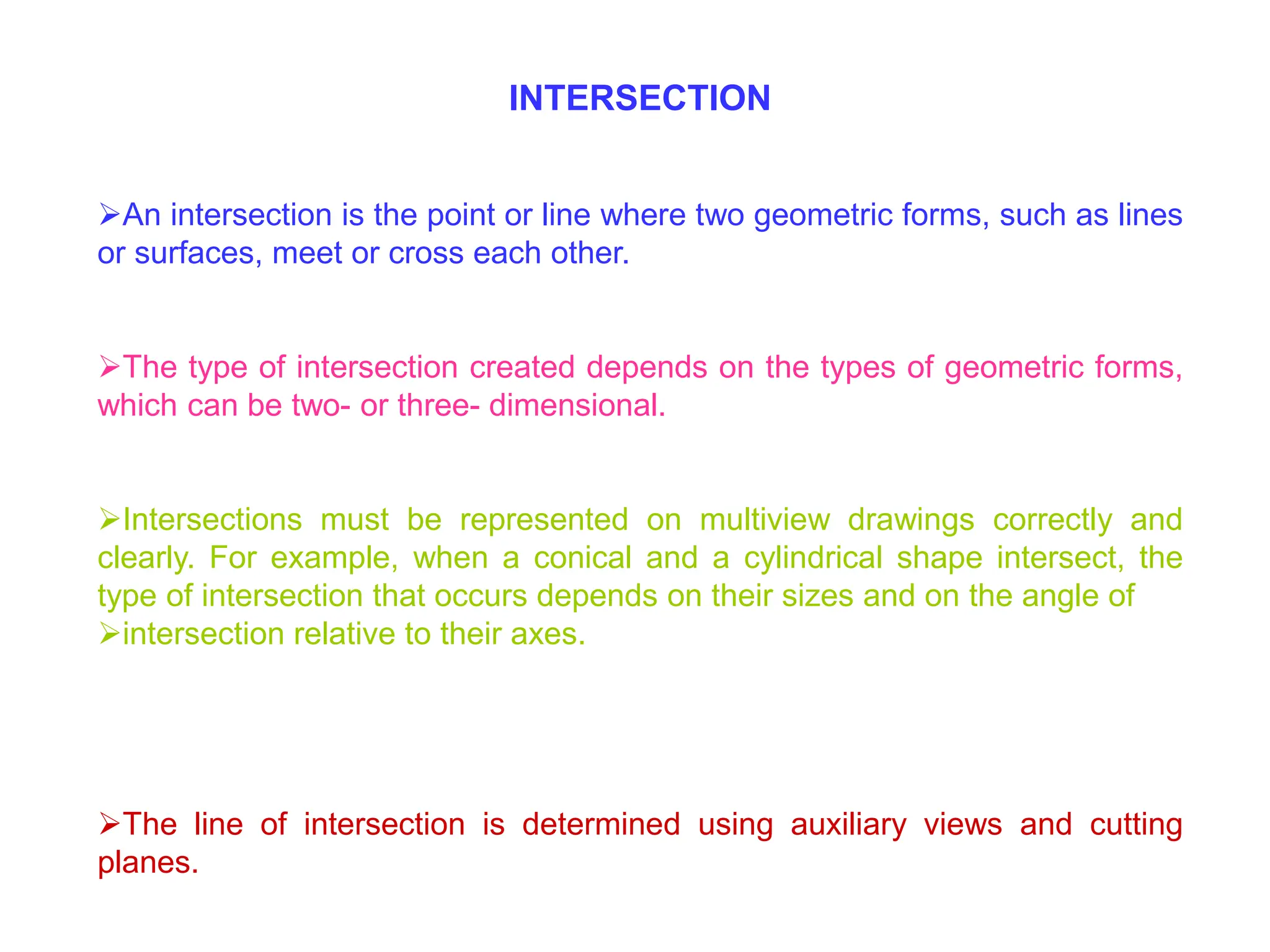 intersection solids.ppt