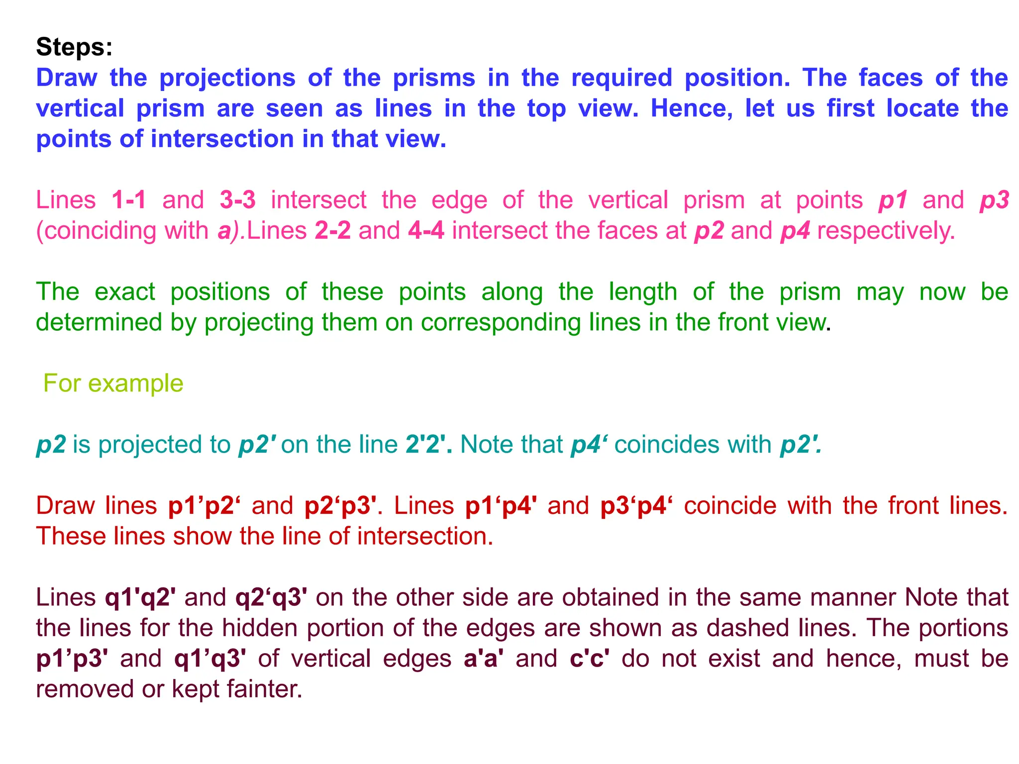 intersection solids.ppt