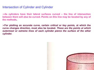 intersection solids.ppt