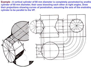 intersection solids.ppt