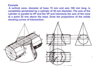intersection solids.ppt