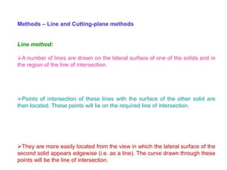 intersection solids.ppt