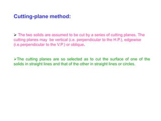 intersection solids.ppt