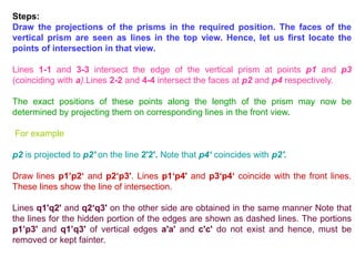 intersection solids.ppt