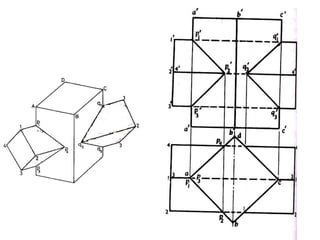 intersection solids.ppt