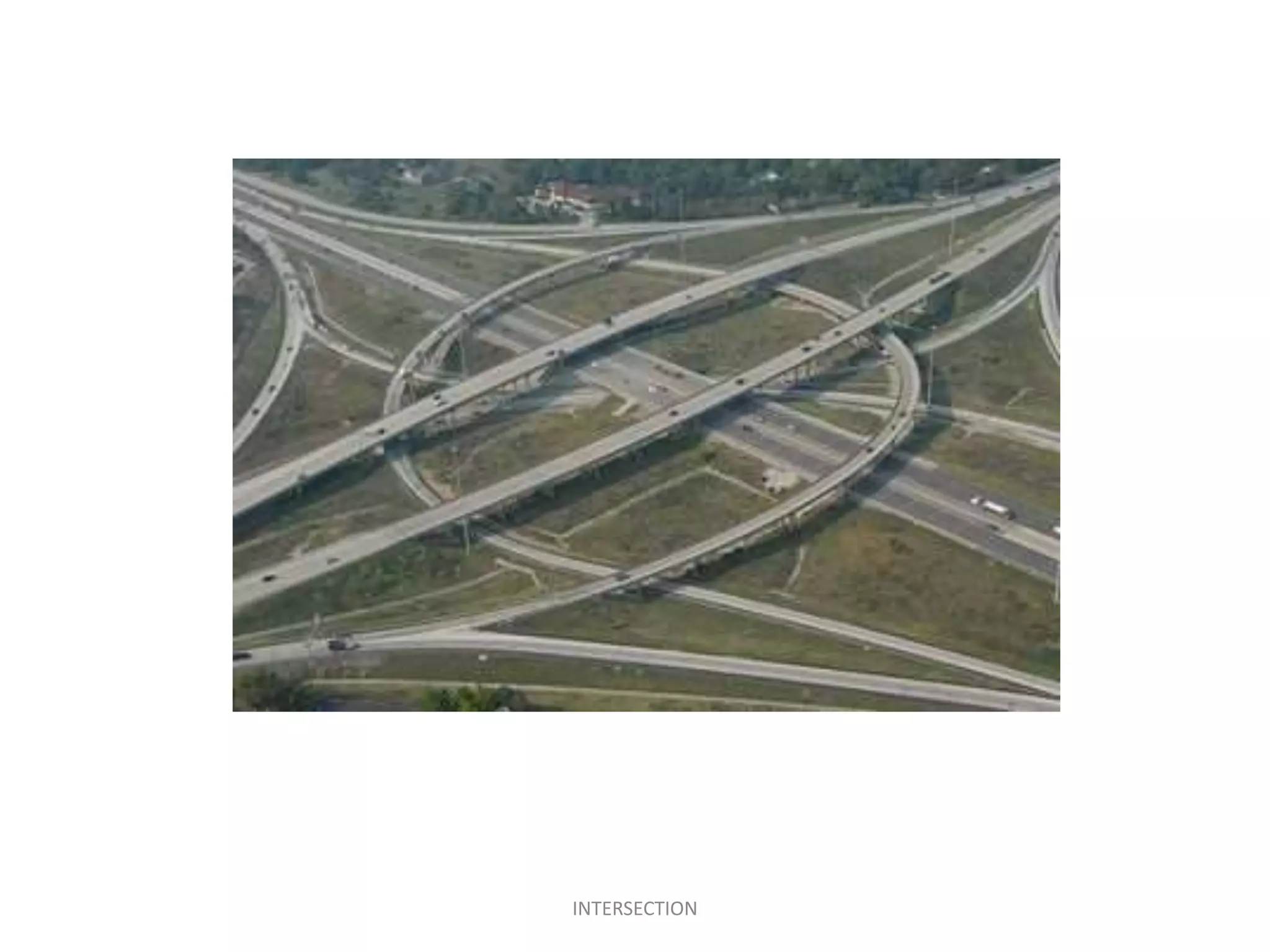 Intersection,types | PPT Intersection,types | PPT