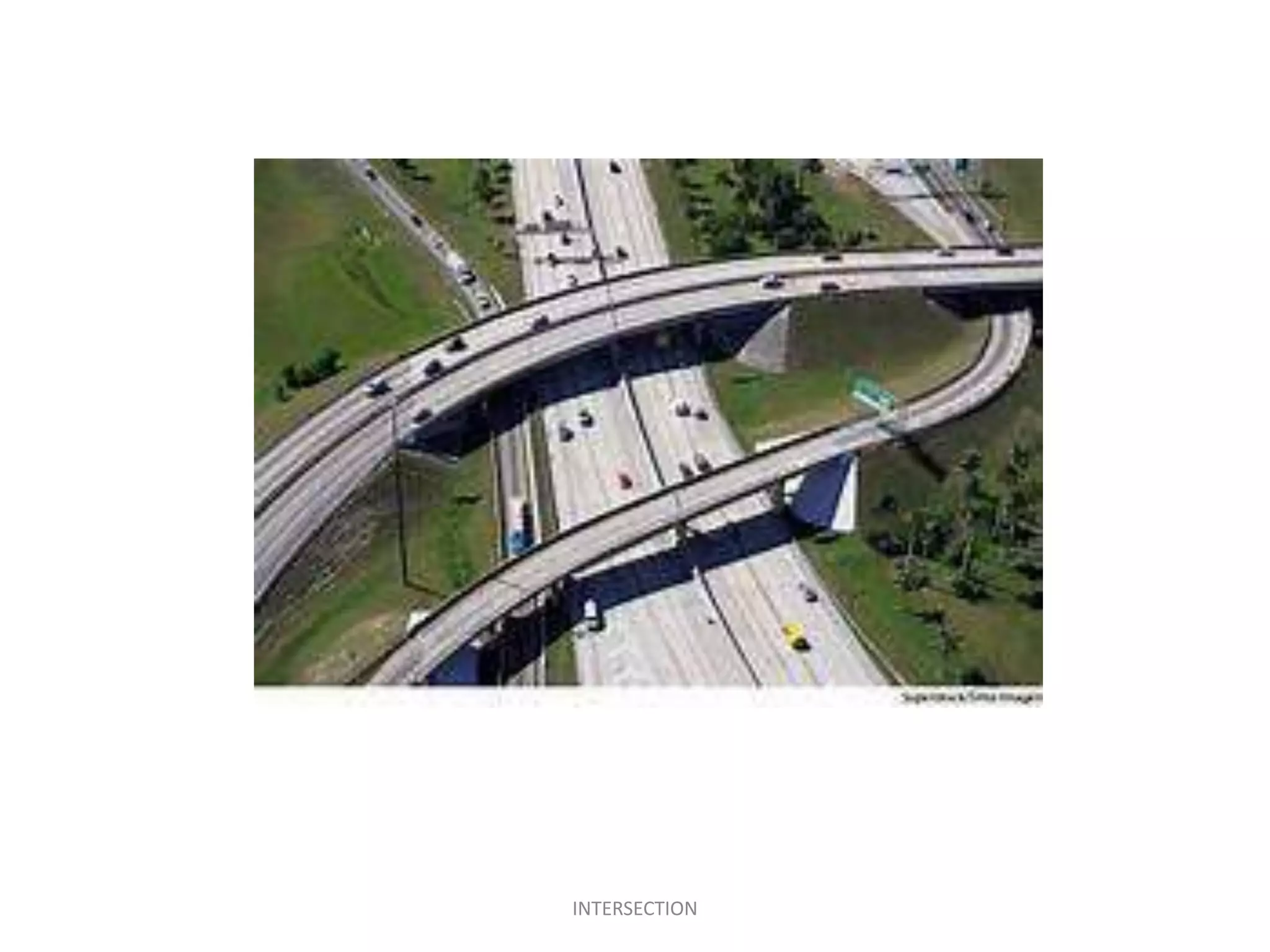 Intersection,types | PPTX