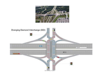 Intersection,types | PPTX | Rail Travel | Travel Type