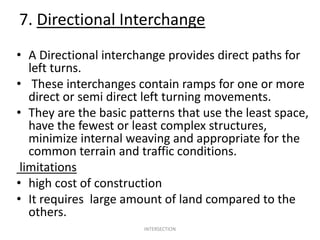 Intersection,types | PPTX