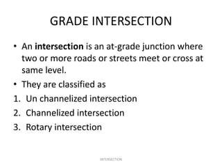 Intersection,types | PPTX
