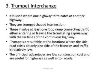 Intersection,types | PPTX