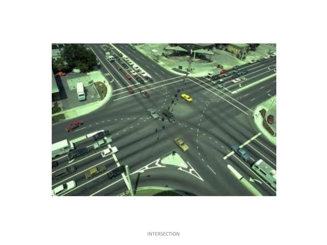 Intersection,types | PPT