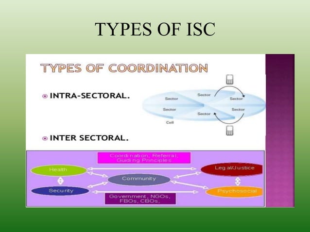 Intersectoral coordination | PPTX