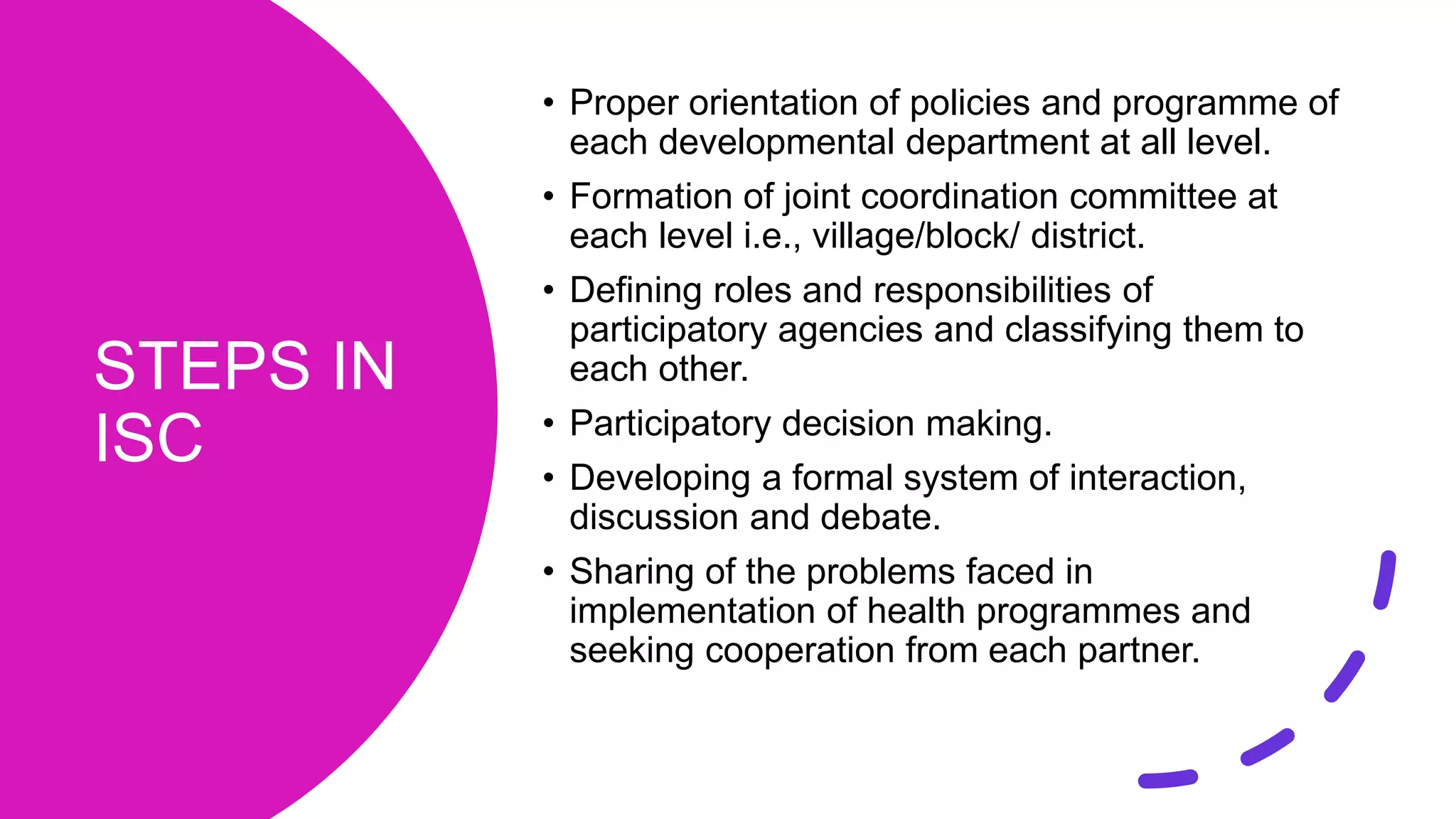 Intersectoral coordination | PPTX