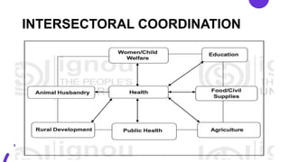 Intersectoral coordination | PPTX