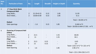 Cost estimation of a Building | PPTX