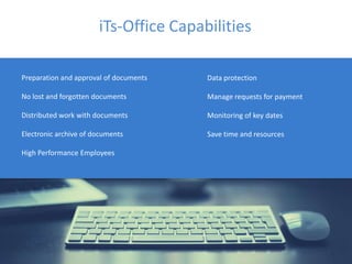 Intersoft Ltd Ukraine | PPTX