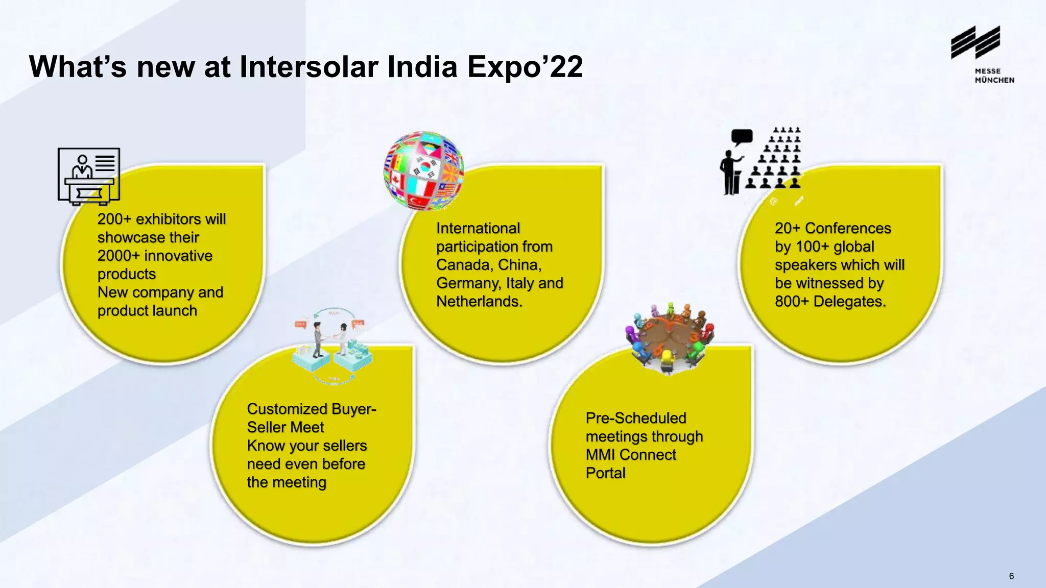 Intersolar India - Biggest solar expo 2022.pptx