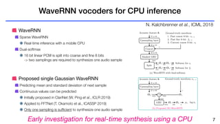 Real-time neural text-to-speech with sequence-to-sequence acoustic ...