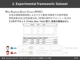 Interspeech2020 reading | PDF