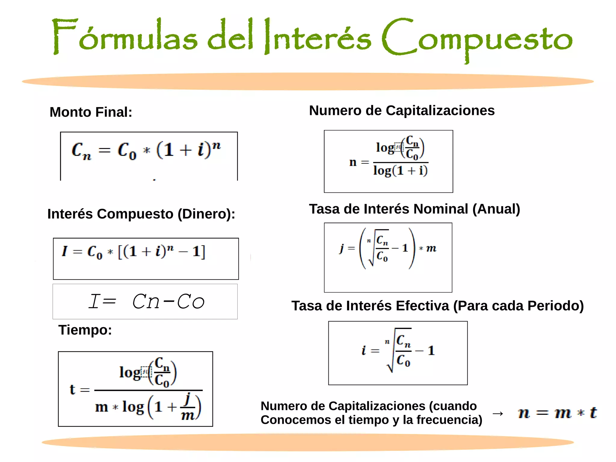 Interés simple e interés compuesto | PDF