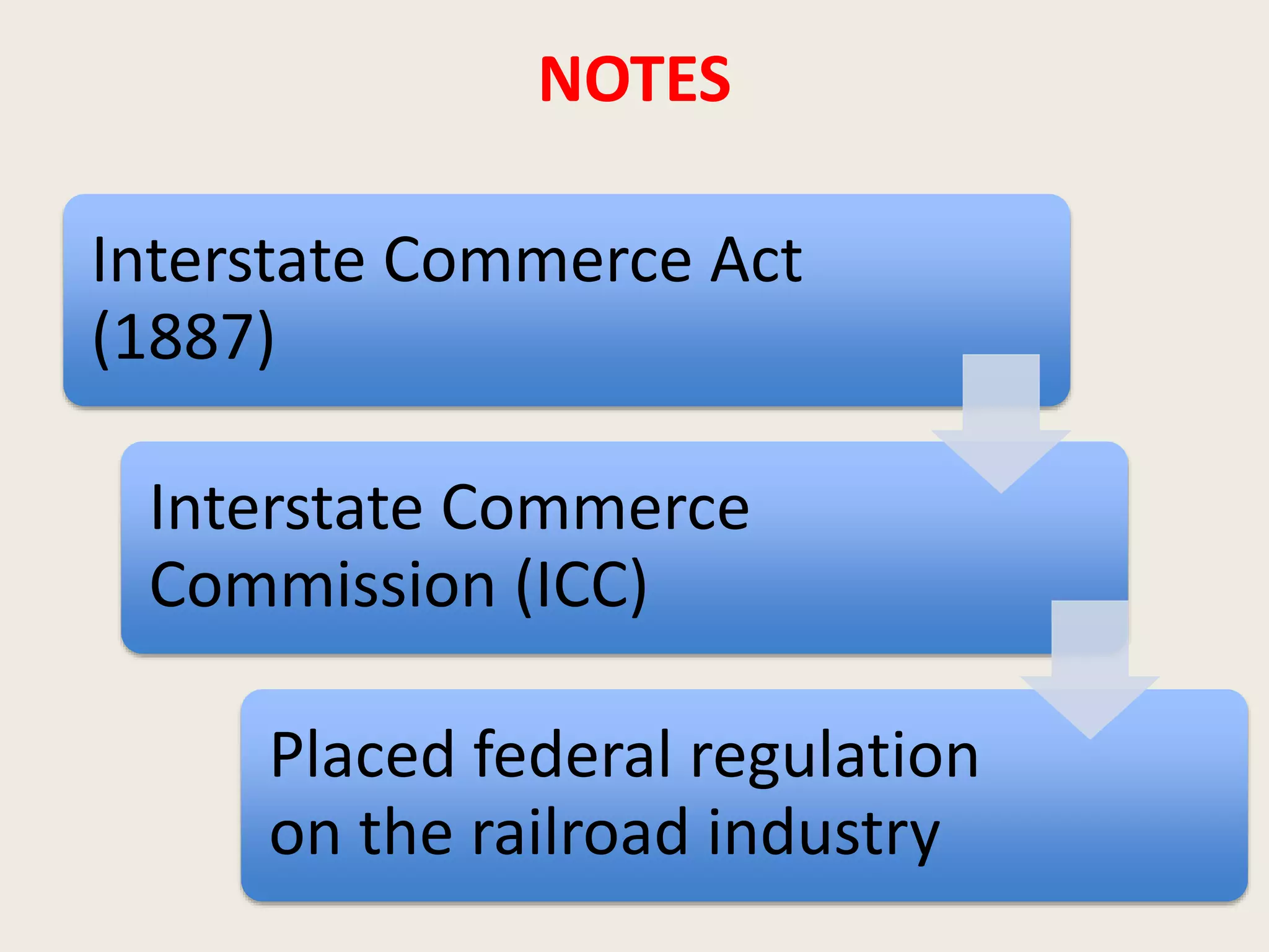 Interstate Sherman & Interstate Commerce Act | PPTX