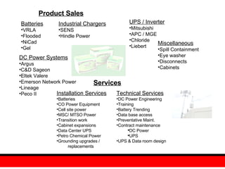 Interstate Power Care Overview | PPS