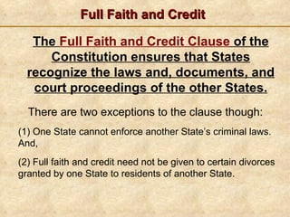 Interstate relations | PPS