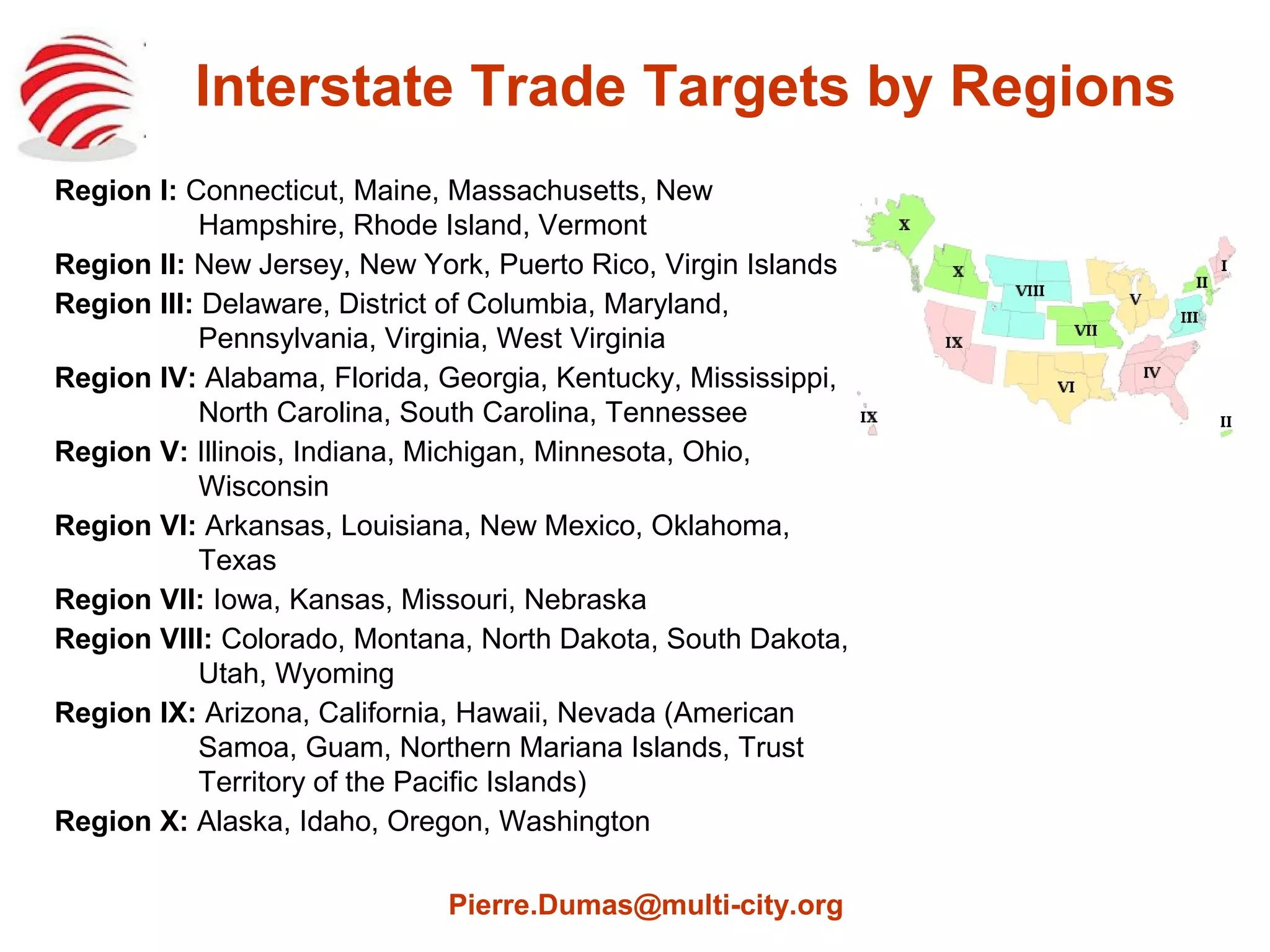 Interstate trade targets by US regions | PPT