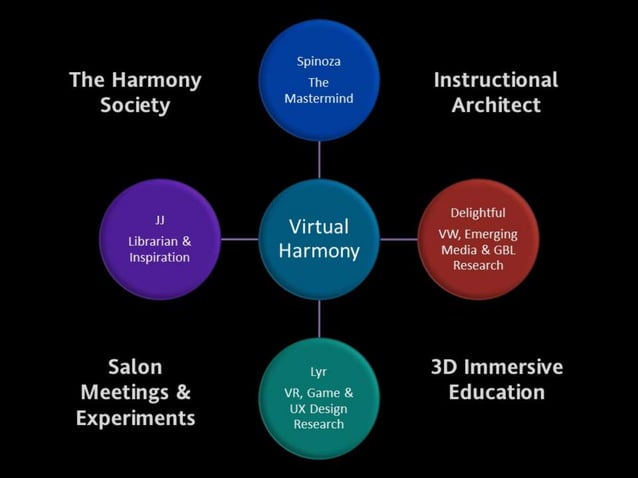 Interstellar calongne stricker truman drinkwater | PPT