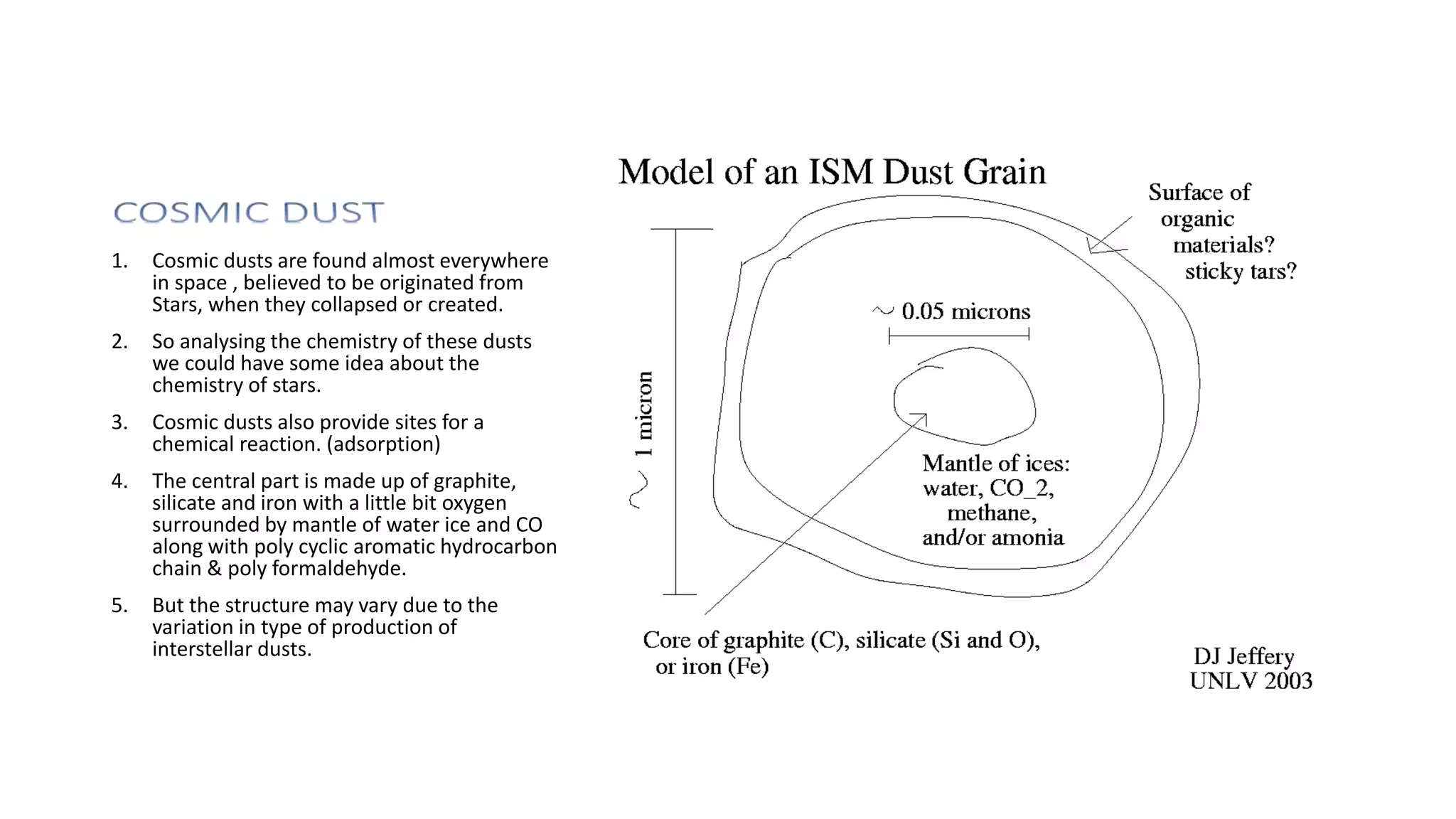 Interstellar chemistry | PPTX | Chemistry | Science