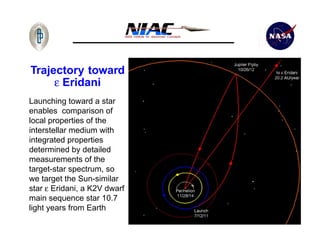 Interstellar explorerjun01 | PPT
