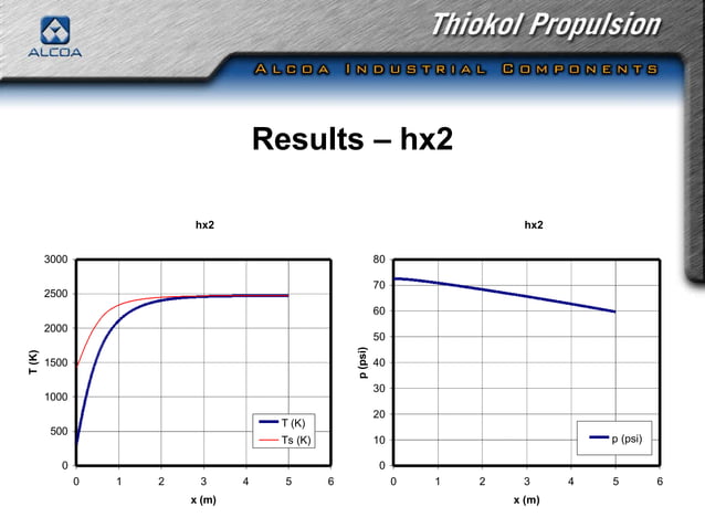 Interstellar explorerjun01 | PPT